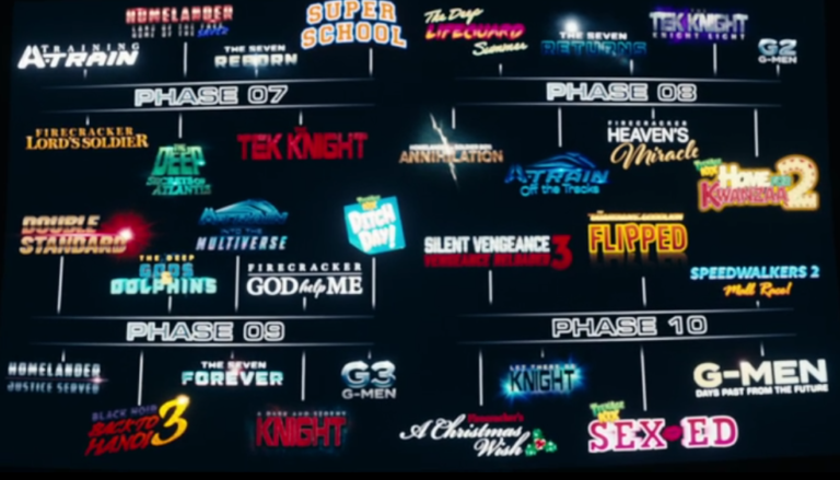 The Boys: Here were all of the upcoming Vought films for phases 7-10 ...